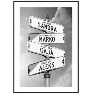 Four Names Personalized Street Signs Custom Photo Art With Options - Etsy