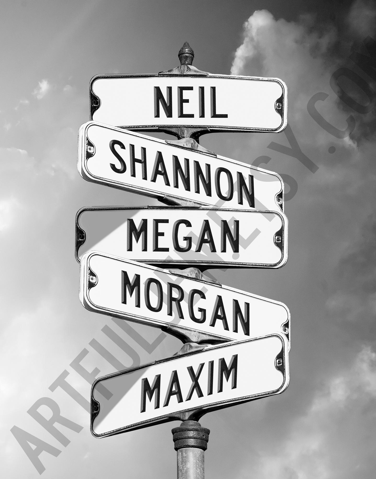 Family Names Street Signs Digital Photo Art - Etsy