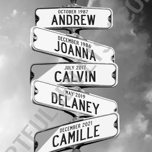 Family Names Personalized Street Signs Art - Etsy