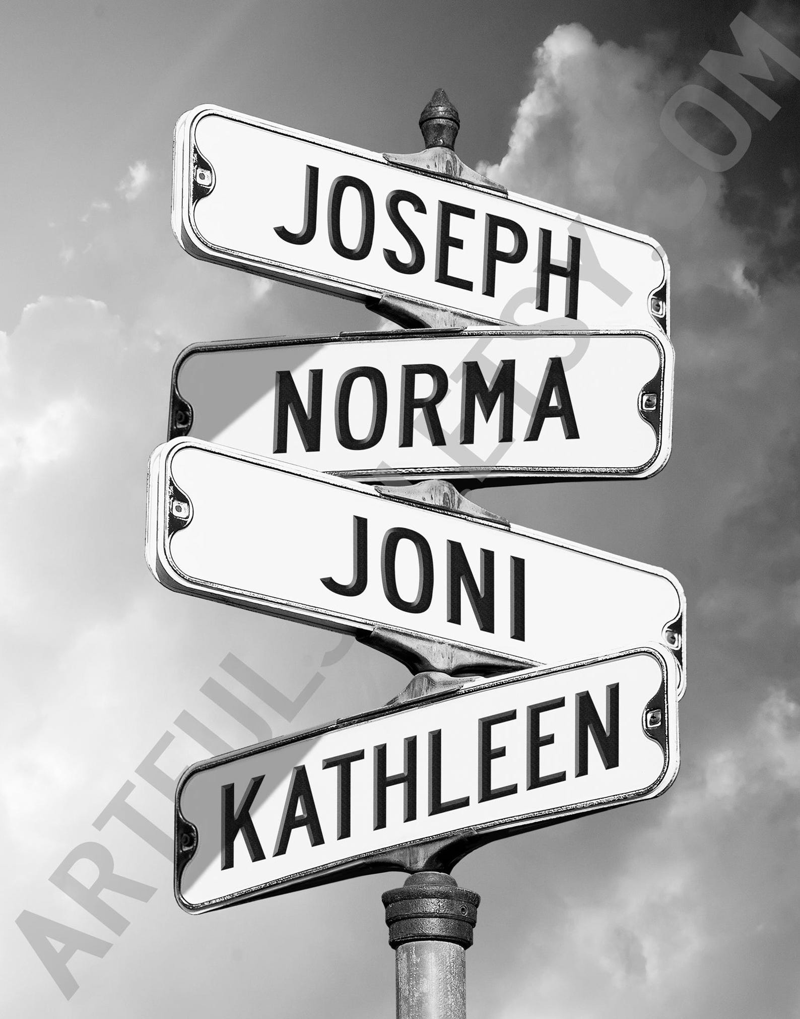 Four Family Names Personalized Street Signs Digital Photo - Etsy