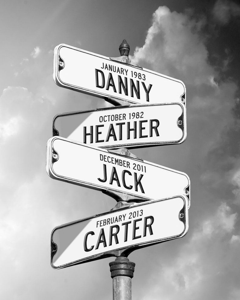 Family Names Personalized Street Signs Art | Etsy