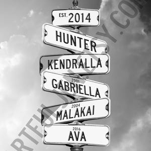 Family Names Street Signs Digital Photo Art - Etsy