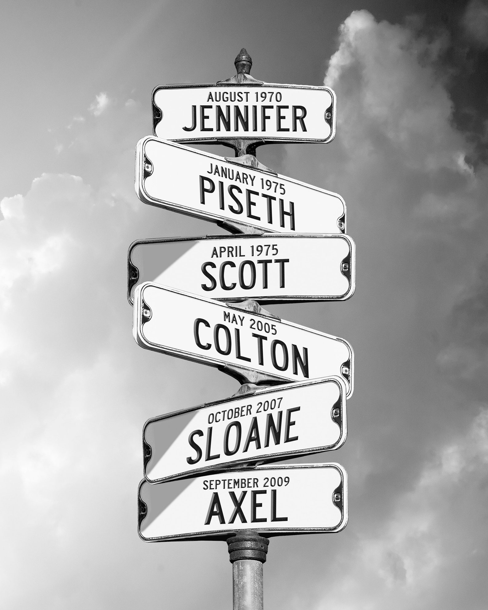 Family Names Personalized Street Signs Art | Etsy