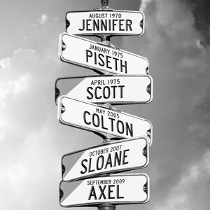 Family Names Personalized Street Signs Art - Etsy