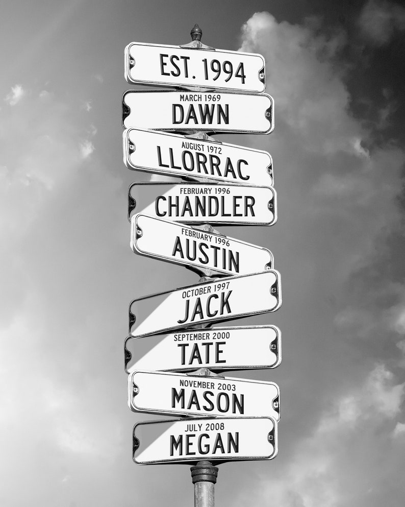 Nine Family Names Personalized Street Signs Digital Photo Art - Etsy