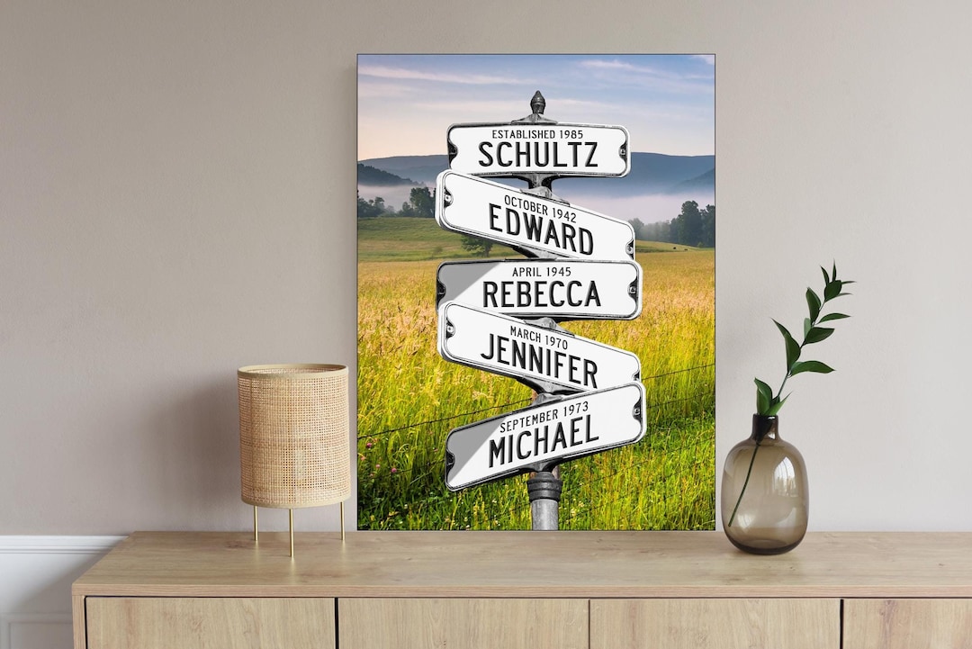 Family Names With Country Scene Street Signs Digital Photo Art - Etsy