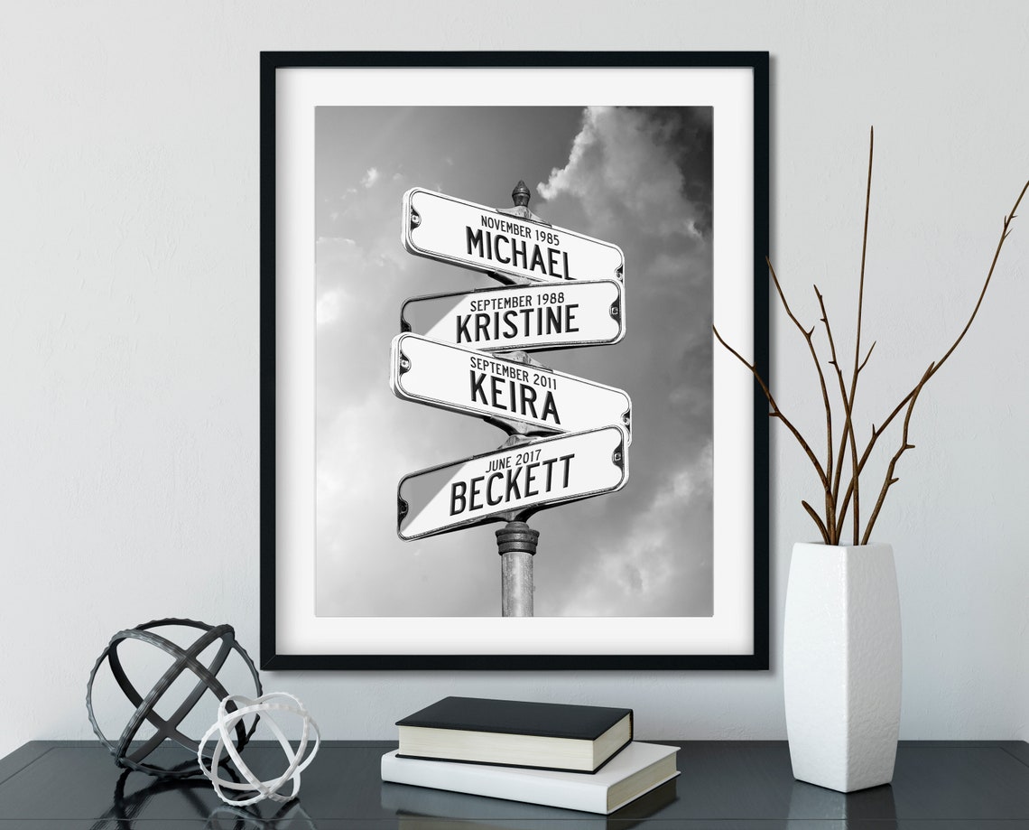 Four Names Personalized Street Signs Custom Photo Art With - Etsy
