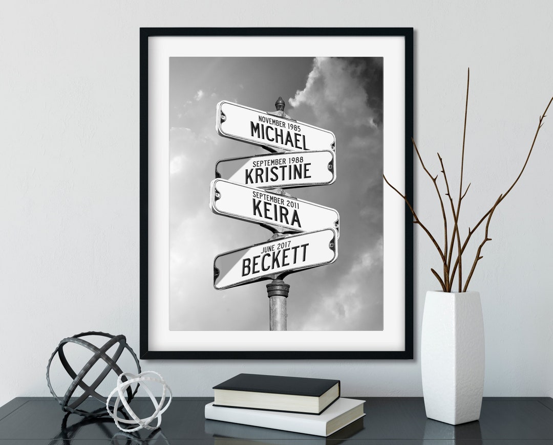 Four Family Names Personalized Street Signs Digital Photo - Etsy