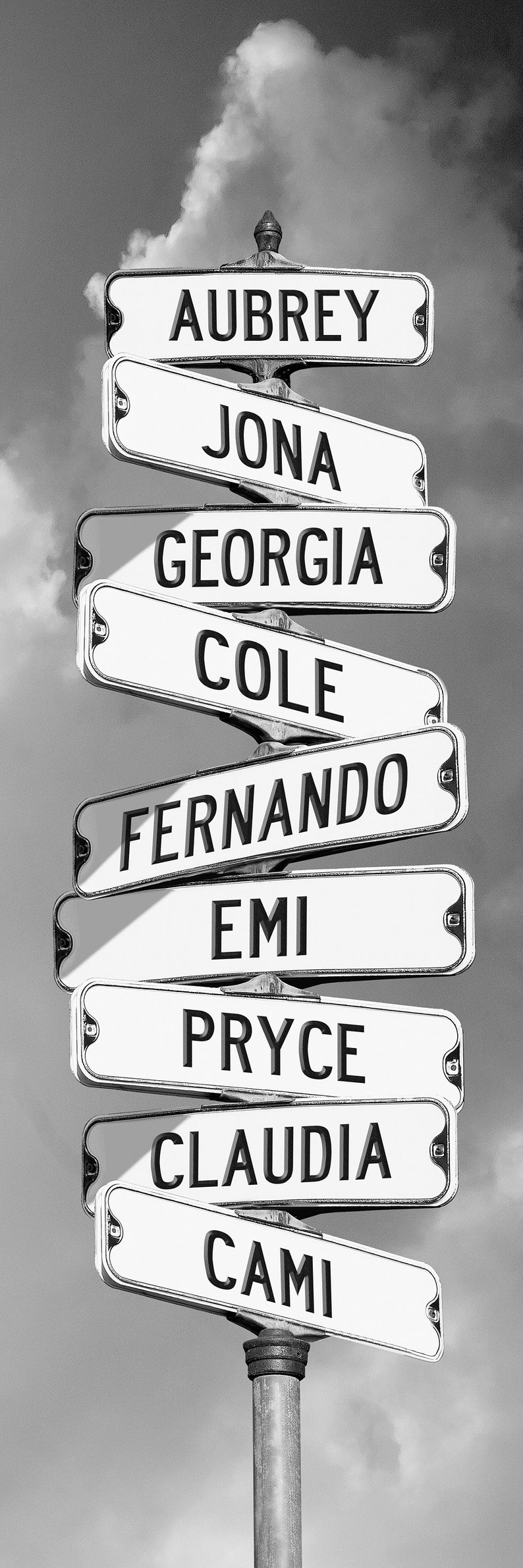 Multiple Family Names Street Signs Personalized Canvas Wall | Etsy