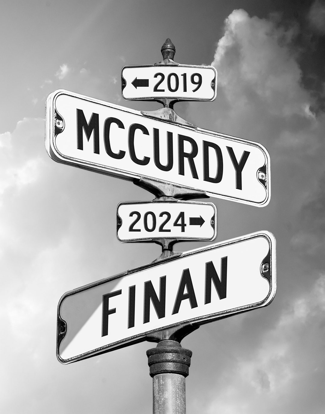 Wedding Dates Personalized Street Signs Digital Photo Art - Etsy