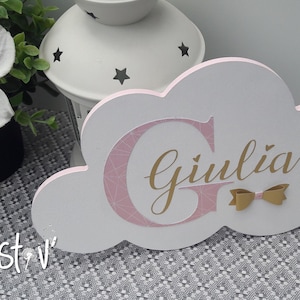 Cloud Door Plaque to Personalize - Etsy