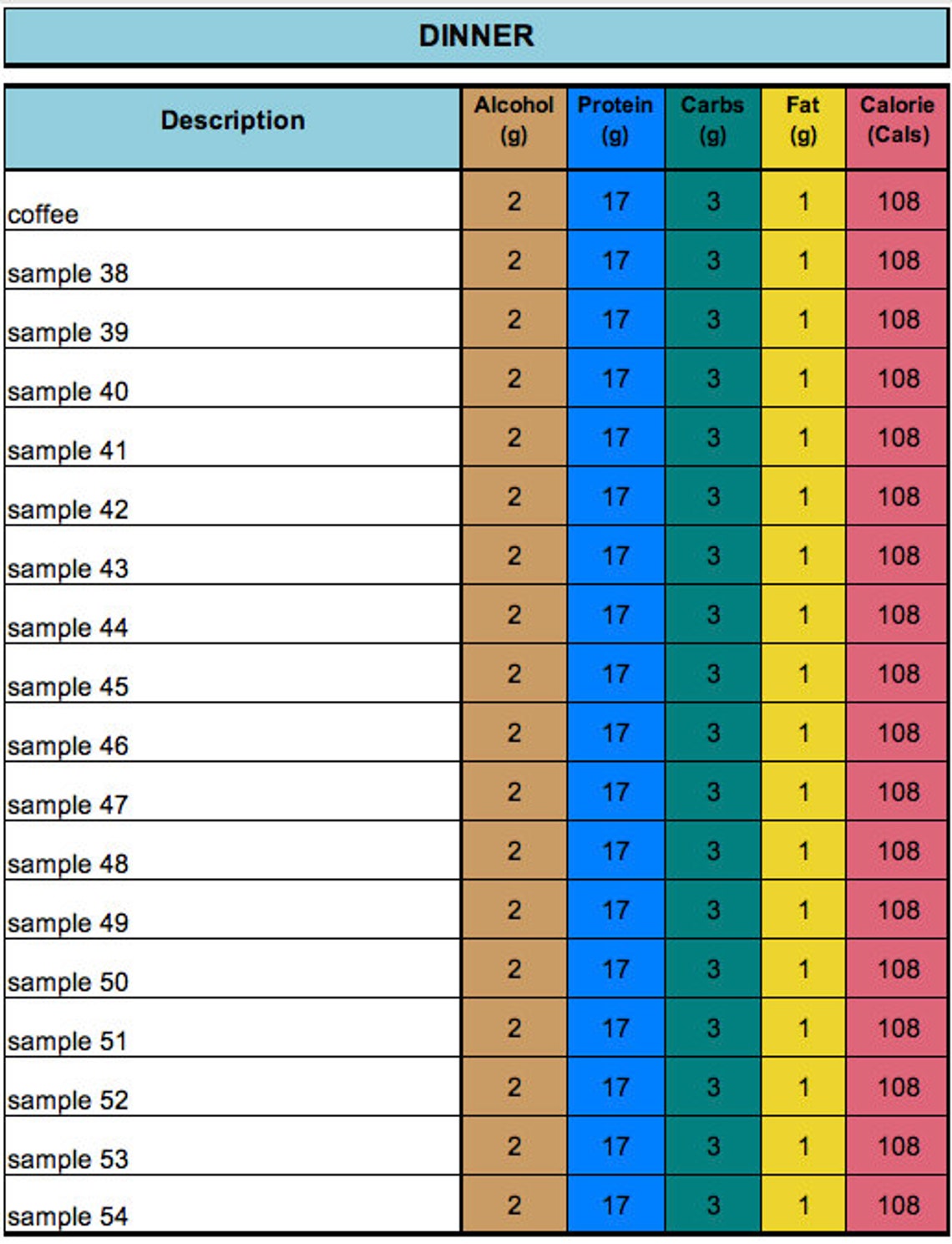 Macro Diet Tracker Excel Xlsx File Etsy macro-diet-tracker-excel-xlsx-file-etsy