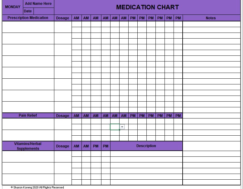 Prescription Pain Pill Chart