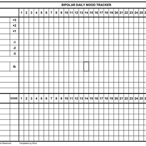 Bipolar Mood Chart - Printable PDF File - Etsy