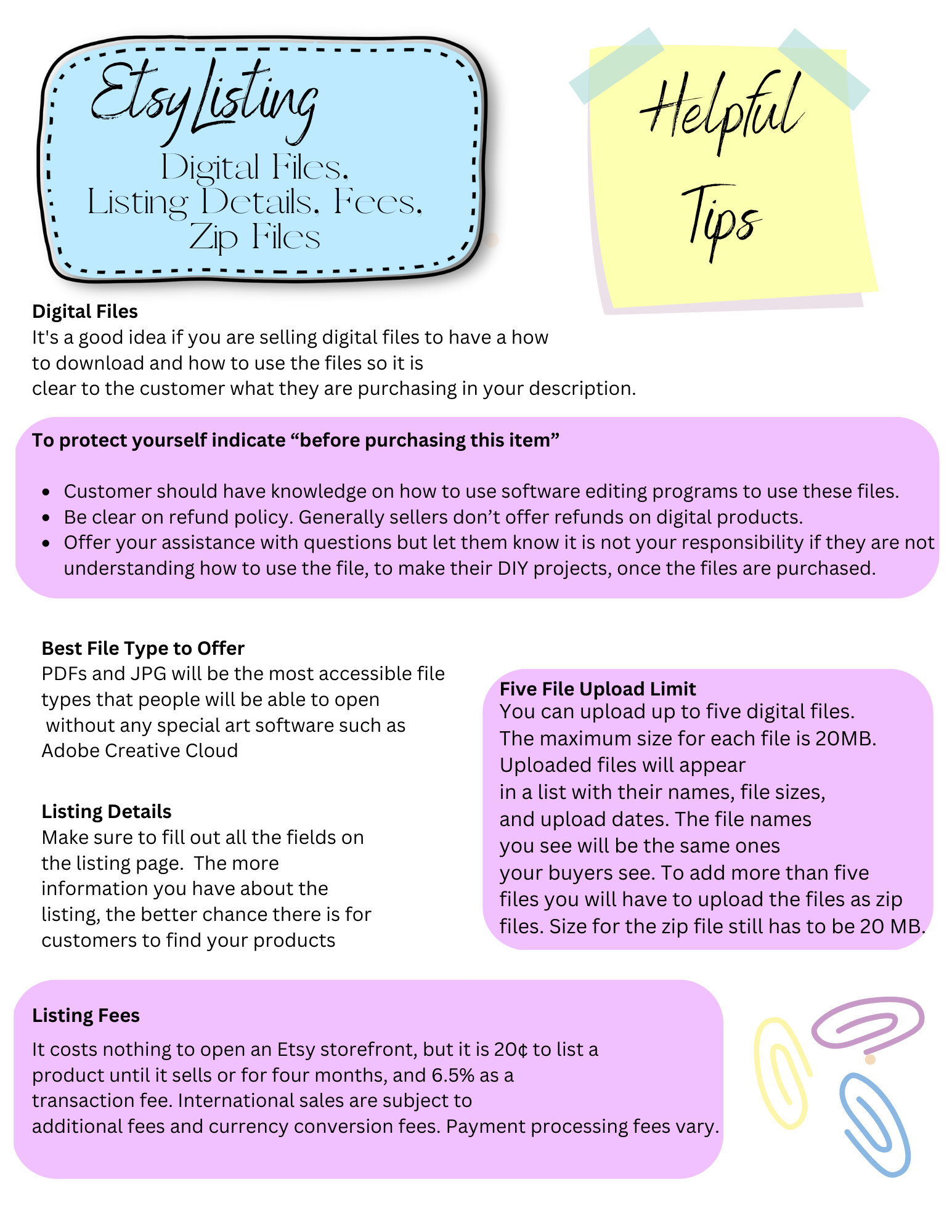 Etsy Checklist Step by Step Guide How to Make an Etsy Listing for New ...