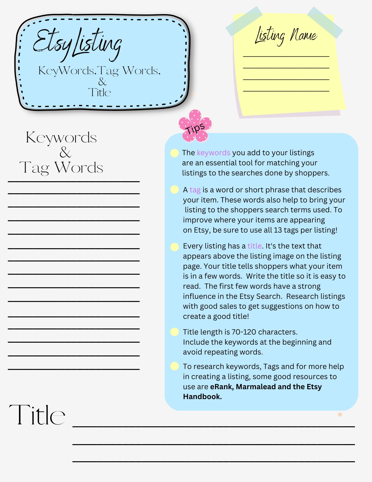 Etsy Checklist Step by Step Guide How to Make an Etsy Listing for New ...