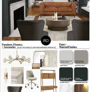 Interior Design Package | Free Revision Included | Modern Farmhouse ...