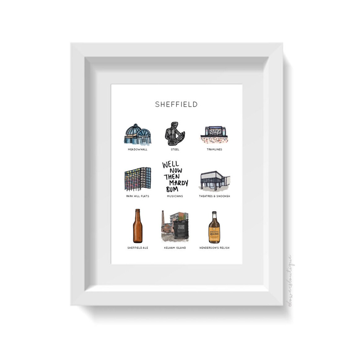 Sheffield City Landmarks Print Poster With Sheffield's - Etsy