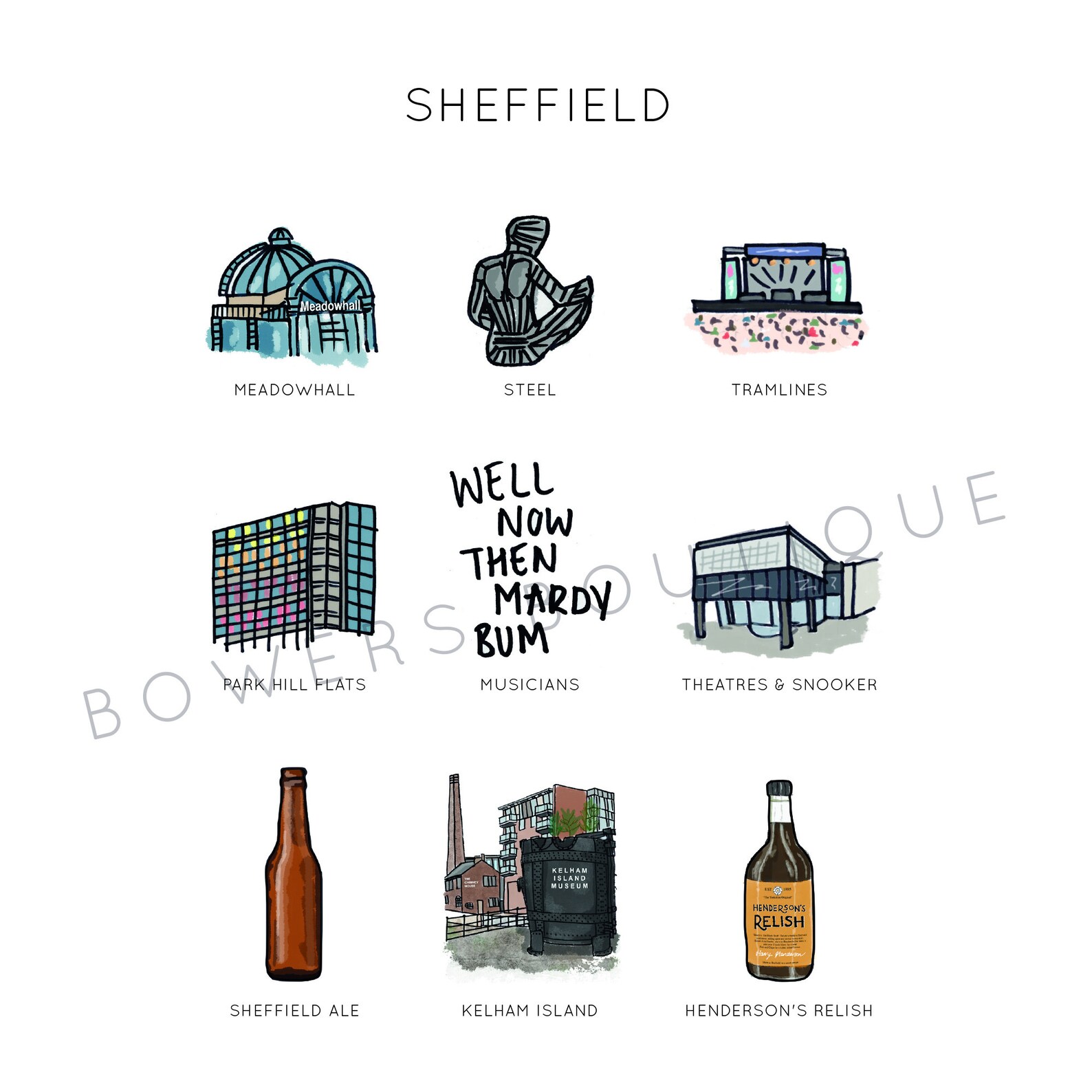 Sheffield City Landmarks Print Poster With Sheffield's - Etsy