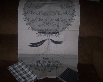 Family Tree Fabric Panel - Etsy