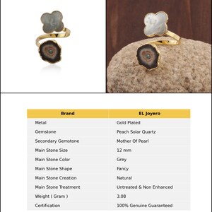 Sparkling Natural Peach Solar Quartz Gemstone Electro. Ring Ring, Peach ...