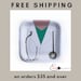 Stethoscope, White Coat Paper Party Plates for Medical Party, Dinner ...