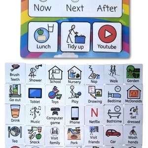 Mini Now and Next Communication Set - A6 Board With 36 Picture Symbols ...