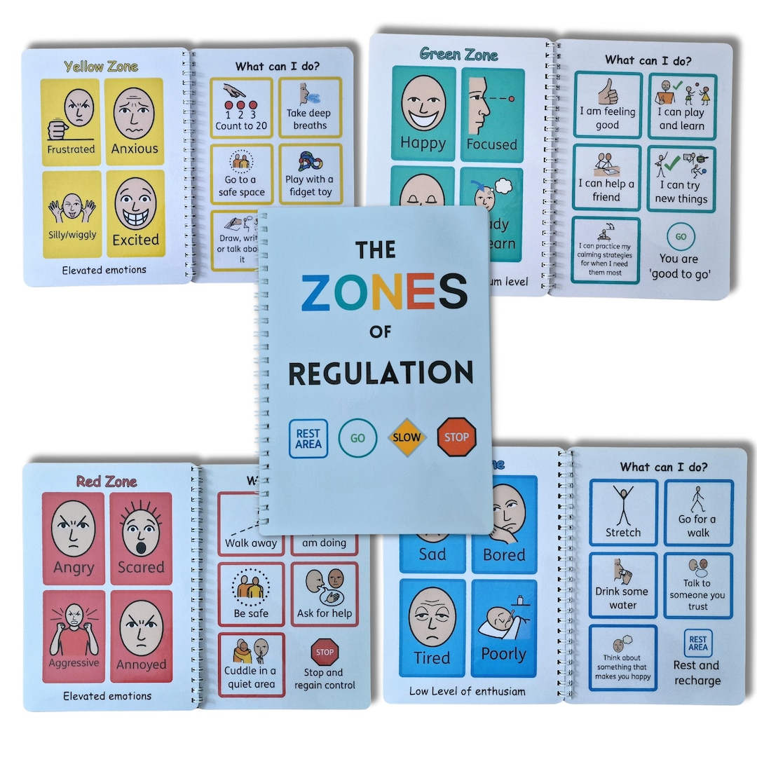 The 'zone's of Regulation' Booklet - Visual Communication, Autism SEN ...