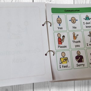 Communication Visuals Book - Make Your Own - Instant Digital Download ...