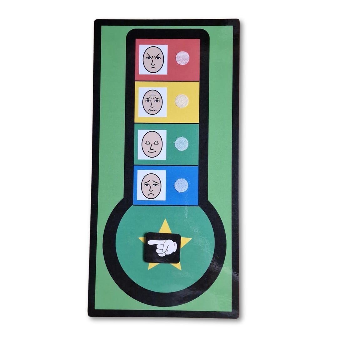 The 'zone's of Regulation' Thermometer - Visual Communication, Autism ...