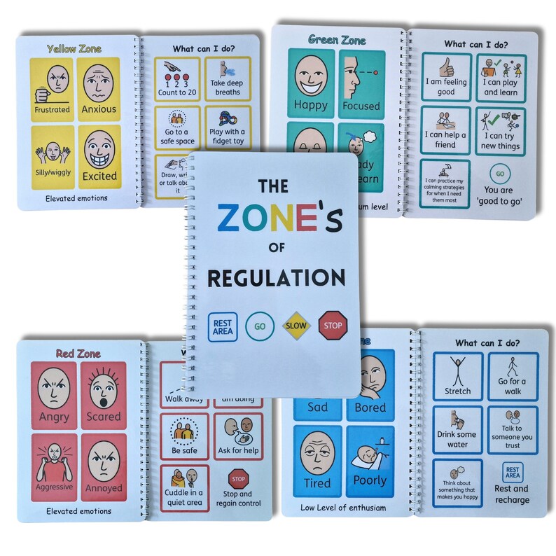 The 'zone's of Regulation' Booklet Visual Communication, Autism SEN ...