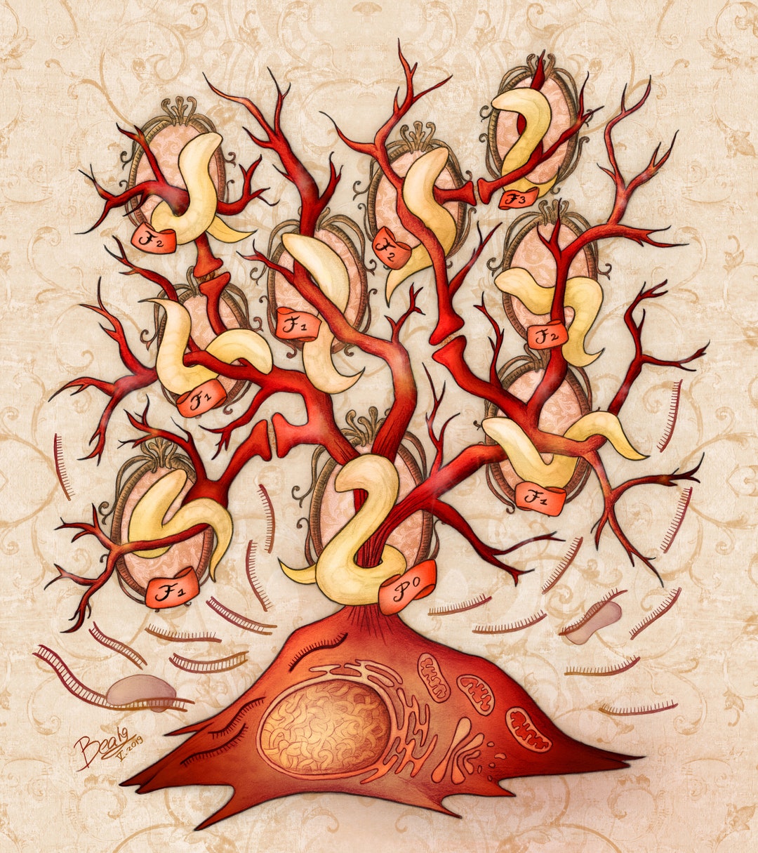 Worm Family Tree (sepia) - Science Art Print on Paper, Canvas, Acrylic ...