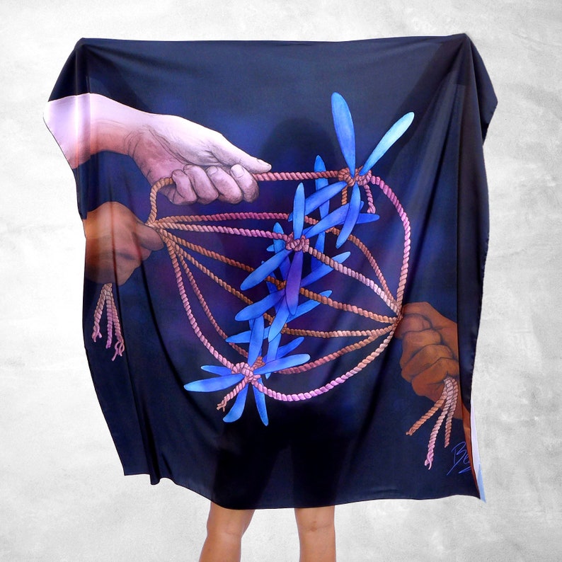 Mitotic Spindle Scarf / Tapestry (molecular Biology, Genetics, Cells ...