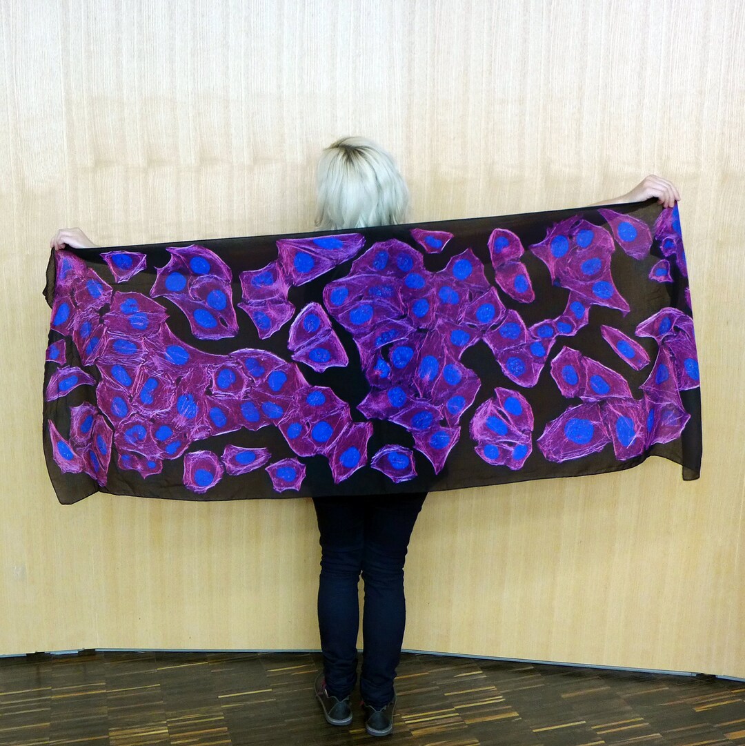 Cytoskeleton Science Scarf microscopy, Molecular Biology, Actin, Human ...