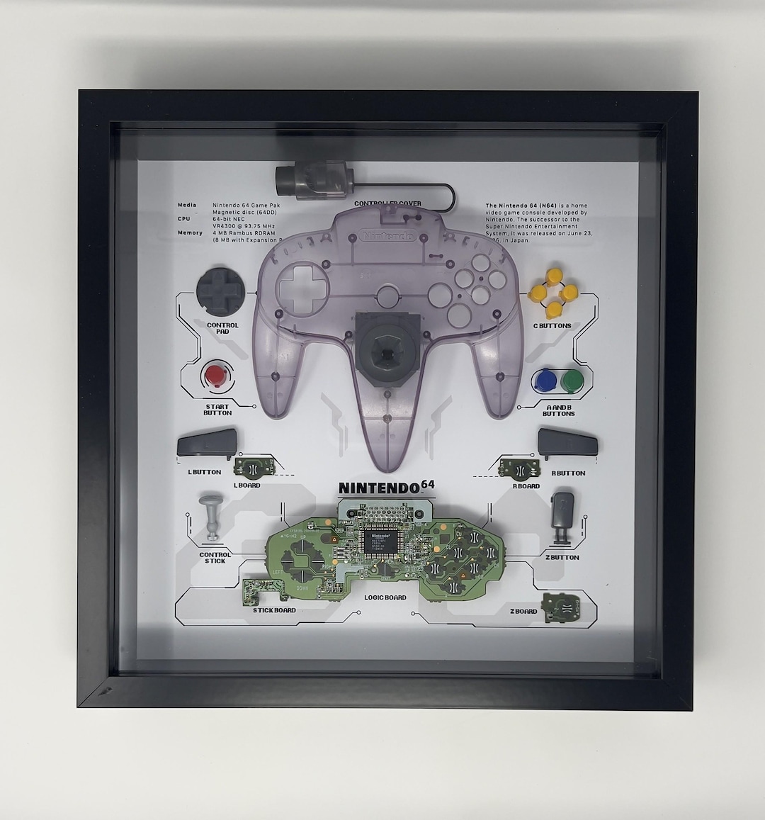 Framed N64 Disassembled Tear Down Wall Art Decor. Teardown Display in ...