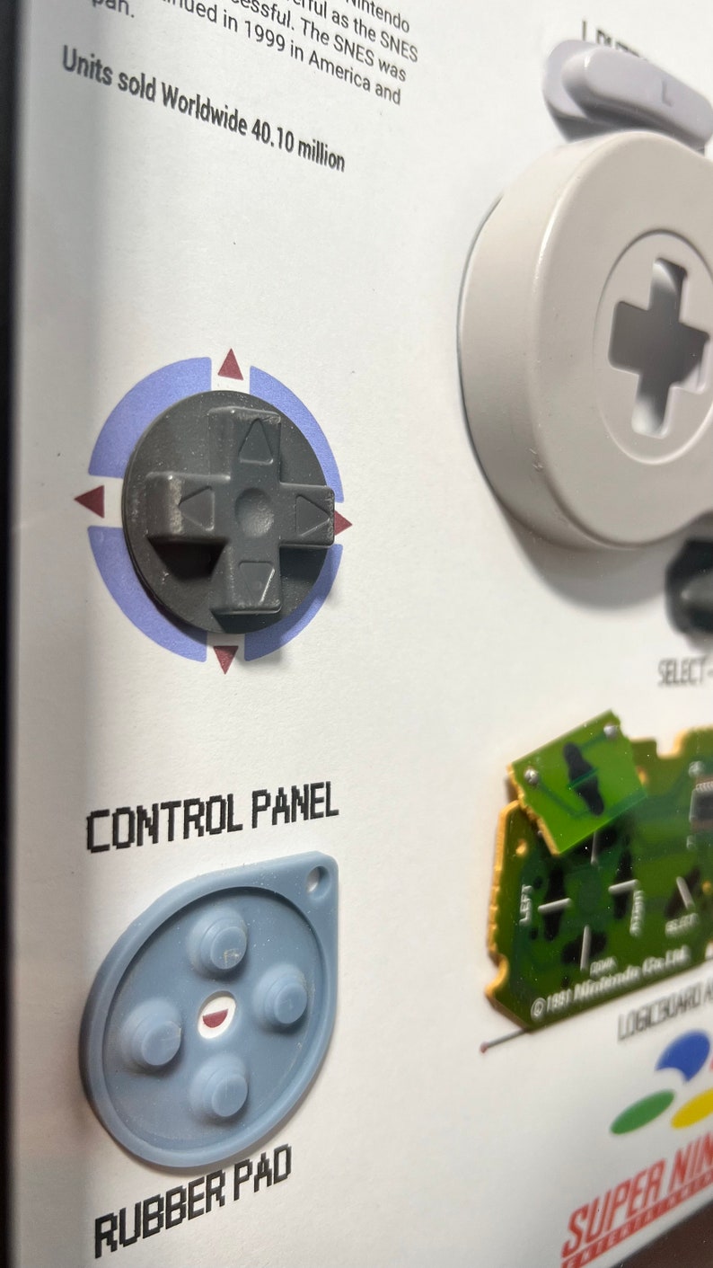 Framed Super Nintendo Controller Disassembled Wall Art Decor. Teardown ...