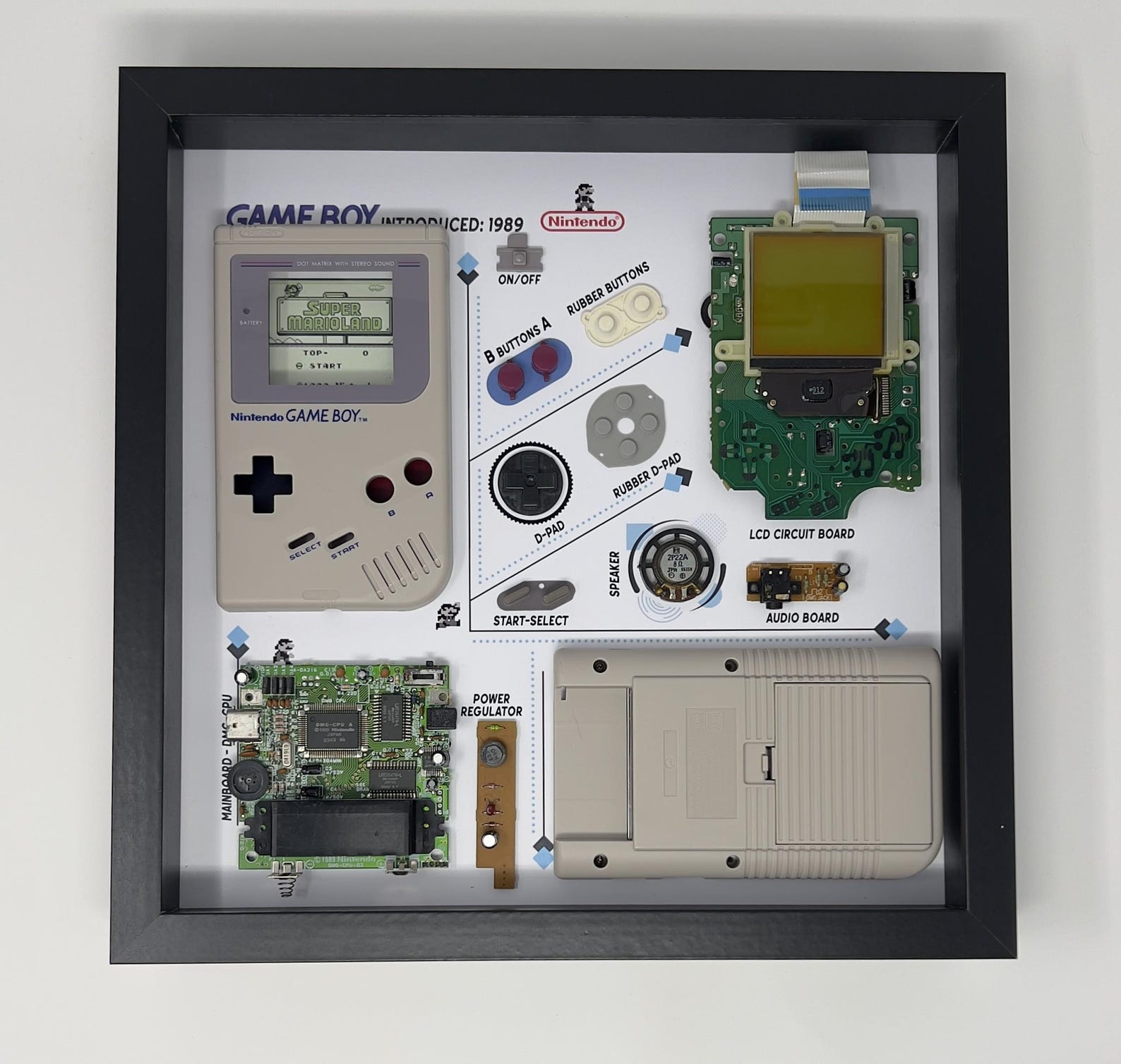 Framed Gameboy Disassembly Art. Teardown Display in Recessed Frame ...