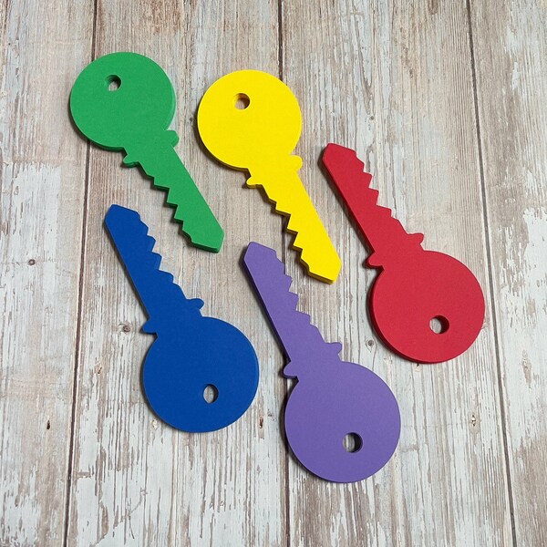 Key to My Heart - Etsy