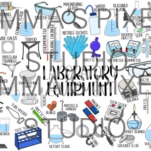 Laboratory Equipment Poster Digital Download Science Poster Computer ...