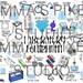 Laboratory Equipment Poster Digital Download Science Poster Computer ...