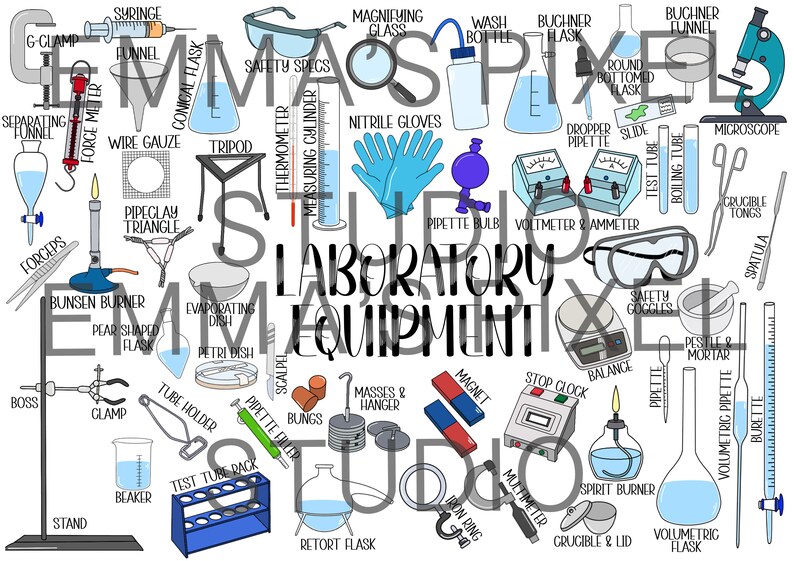 Laboratory Equipment Poster Digital Download Science Poster Computer ...