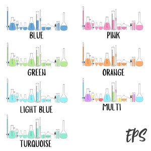 Laboratory Glassware Equipment Poster Digital Download Science Poster ...