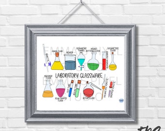 Laboratory Equipment Poster Digital Download Science Poster Computer ...