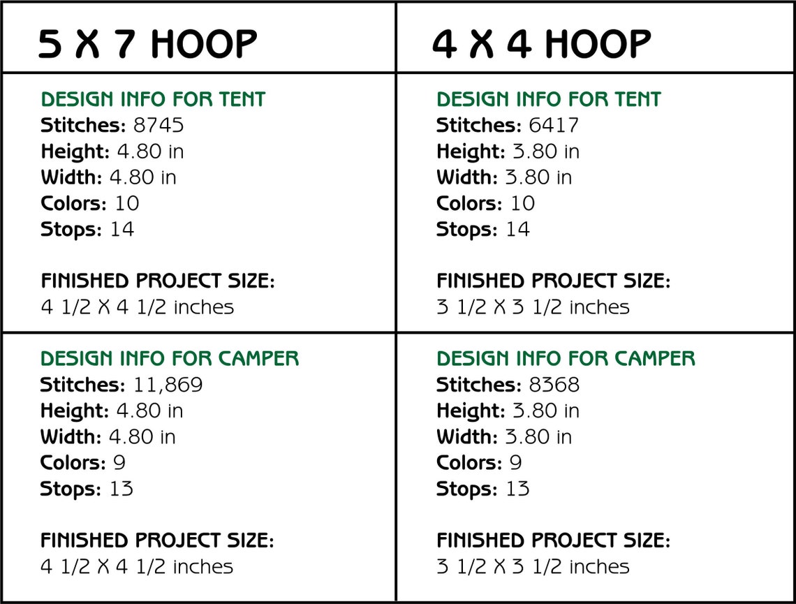 ITH Camping Coasters, in the Hoop Coasters, Camper Coasters, Tent ...