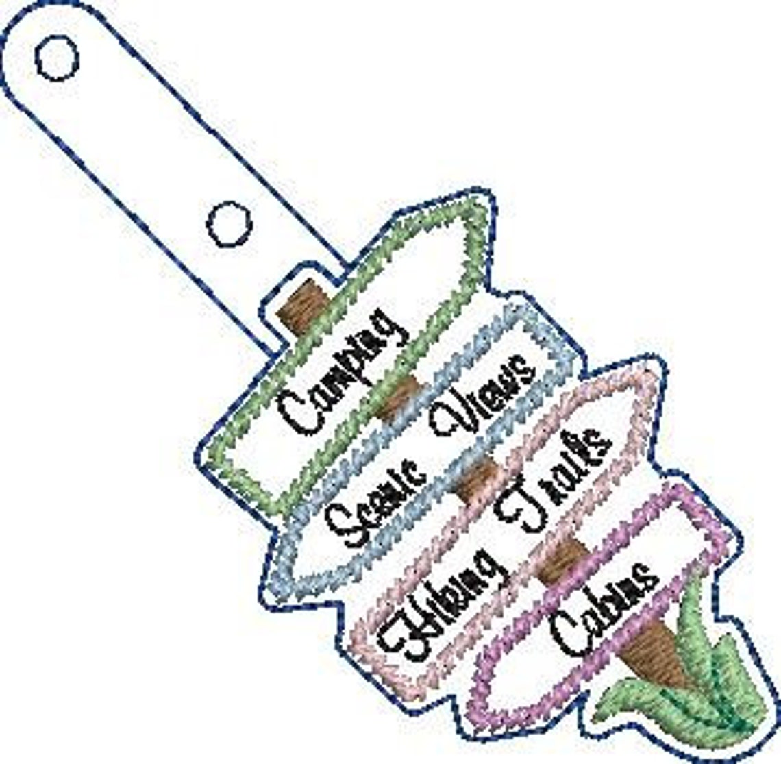 ITH Road Signs Key Fob, Travel Signs Vinyl Key Fob, Vacation Key Fob ...