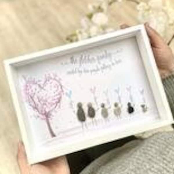 Pebble Art Balloon - Etsy