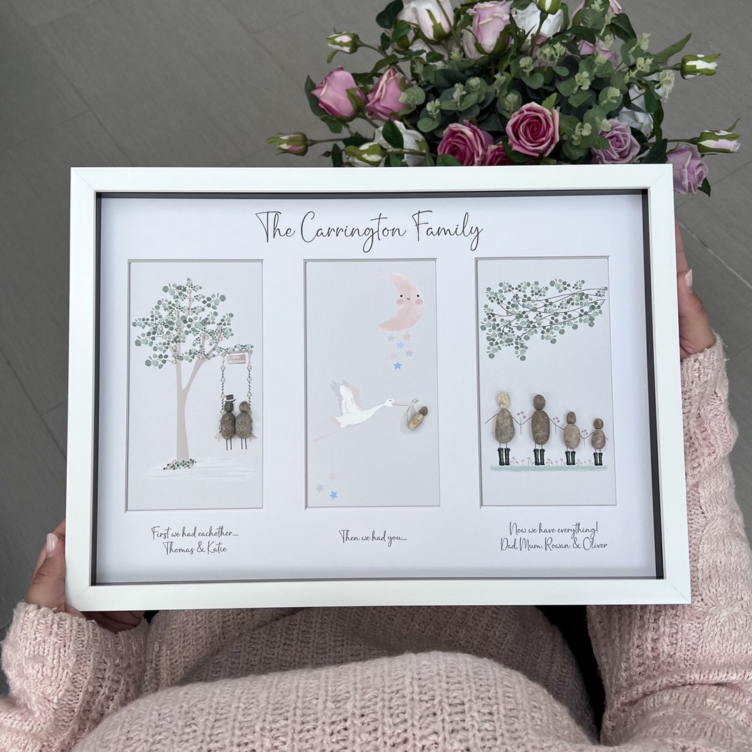 Personalised Family Story Pebble Picture Large A3 Framed Pebble Family ...