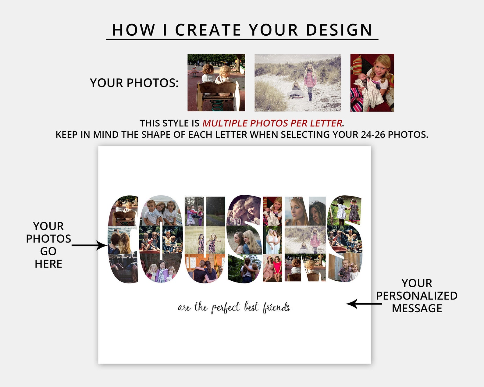 Cousins Photo Collage Cousins Picture Collage Cousin Gifts | Etsy