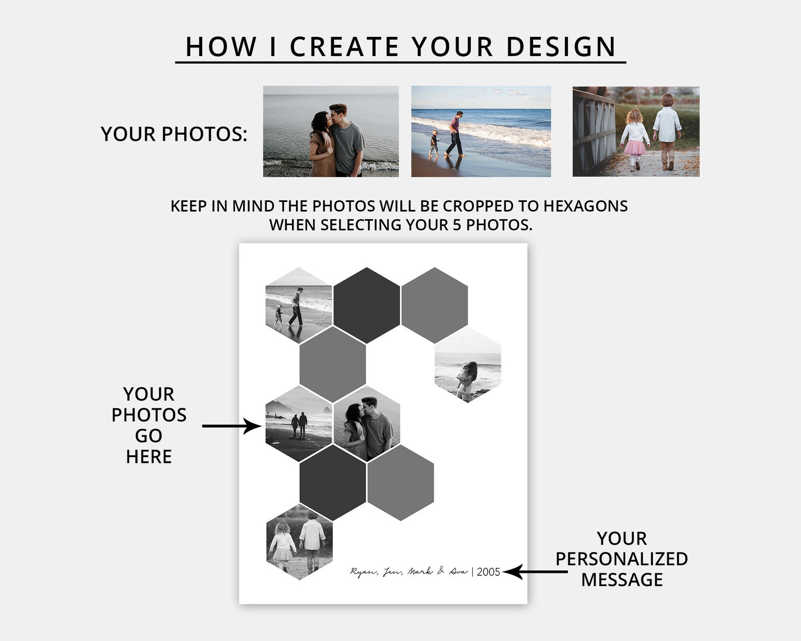 Hexagon Photo Collage Hexagon Art Hexagon Printable - Etsy Canada