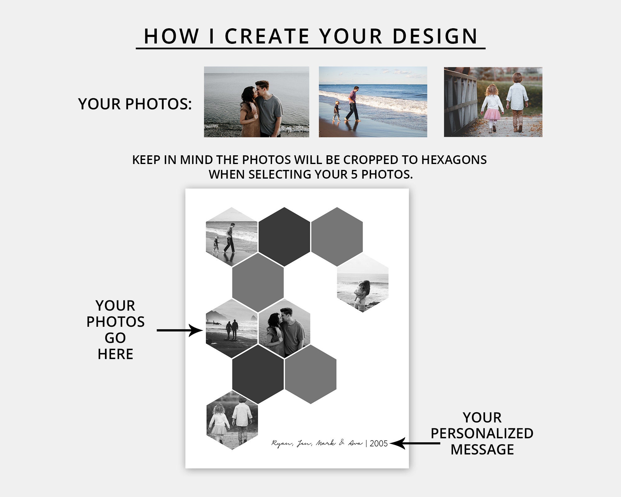 Hexagon Photo Collage Hexagon Art Hexagon Printable - Etsy Canada
